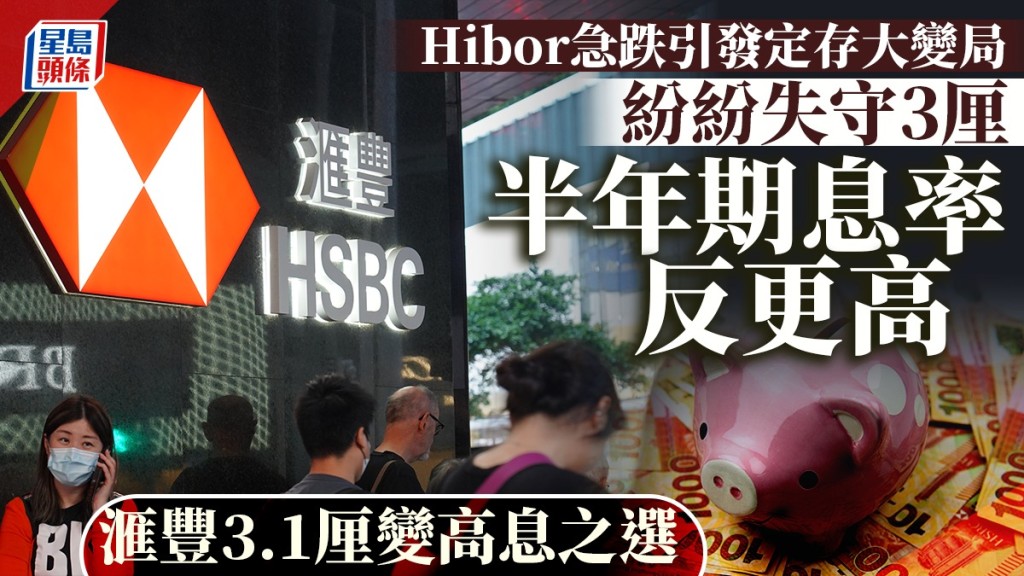 定存攻略｜Hibor急跌引發定存大變局 紛紛失守3厘 半年期息率反更高 滙豐3.1厘變高息之選