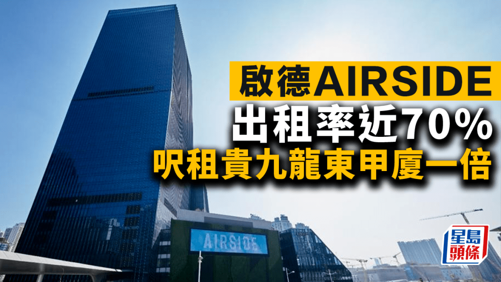 啟德AIRSIDE出租率近70% 呎租約35至50元 貴九龍東甲廈一倍