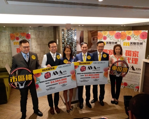 AVA 228首批50伙 入場價280萬起