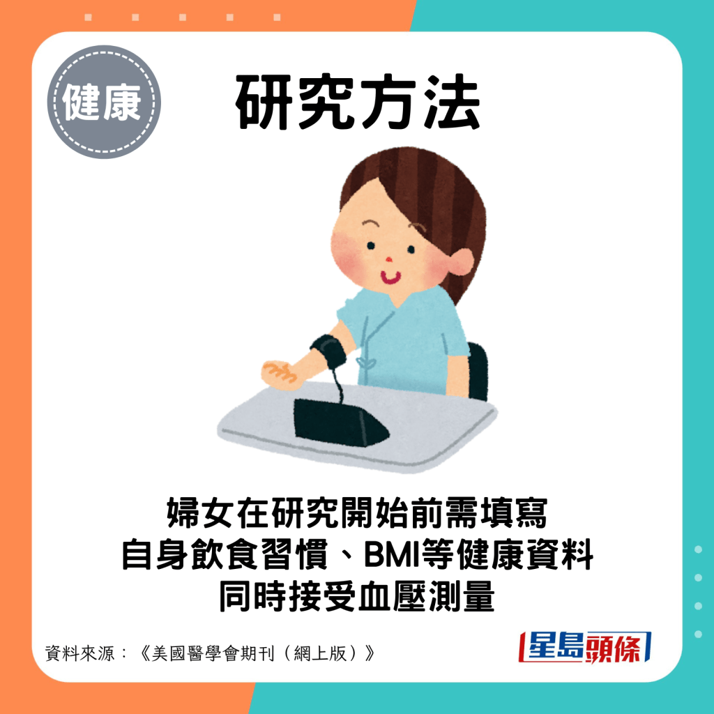 哈佛研究揭遵1種飲食法 女性死亡率減23 常吃1種油可延壽 星島日報