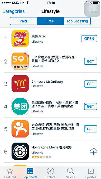 Executive日記——今期激賞兩萬盒椰子水換購優惠 全城狂嘟「頭條Jetso」App