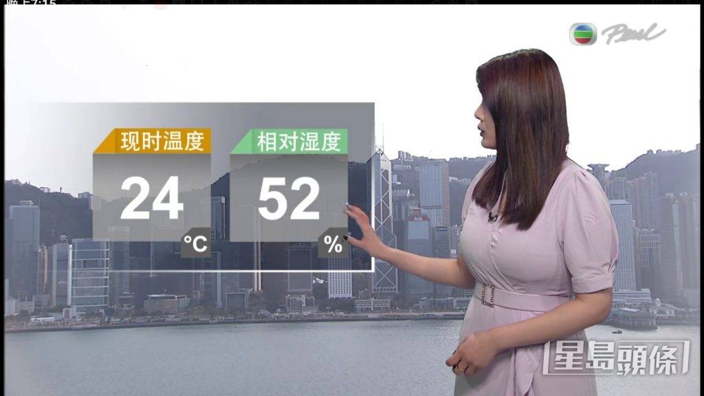 TVB主播孫雪祺IG性感照曝光 私下鍾情緊身衫 藏不住G cup上圍引騷動 | 星島日報