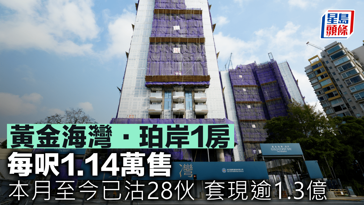 黃金海灣．珀岸1房每呎1.14萬售 本月至今已沽28伙 套現逾1.3億