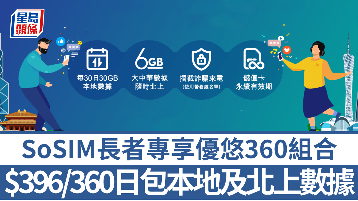 SoSIM長者專享優惠｜優悠360組合$396玩足360日 包本地及內地數據送防詐騙服務 附購買教學