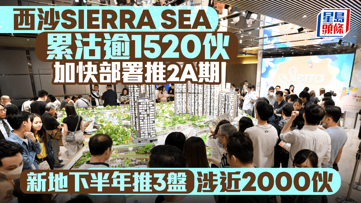 SIERRA SEA累沽逾1520伙 加快部署推2A期 新地下半年推3盤 涉近2000伙