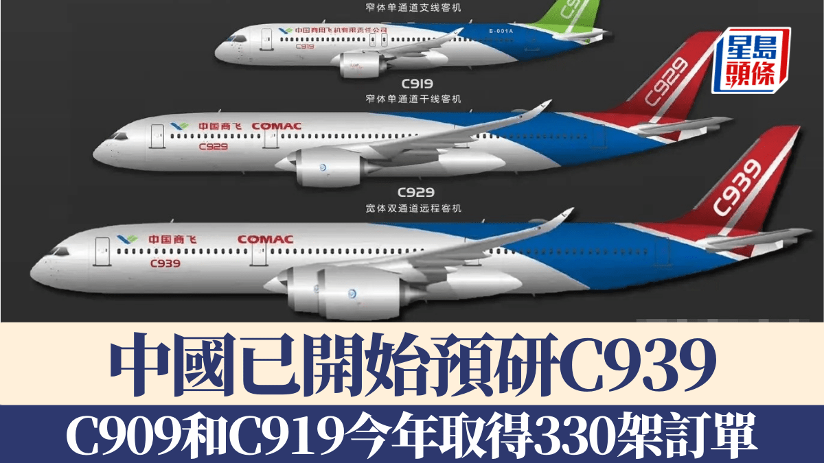 中國商飛：比C929更大的C939國產大飛機正在預研