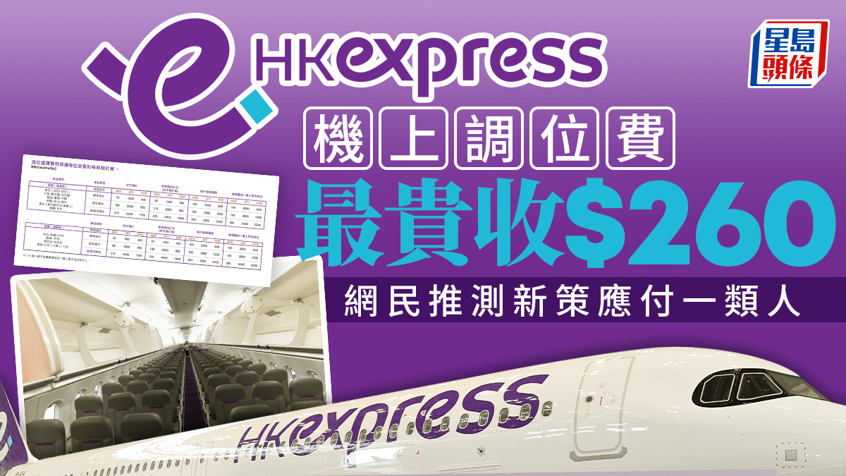 HK Express香港快運更新訂座收費表 增機上調位費？網民質疑巧立名目新收費