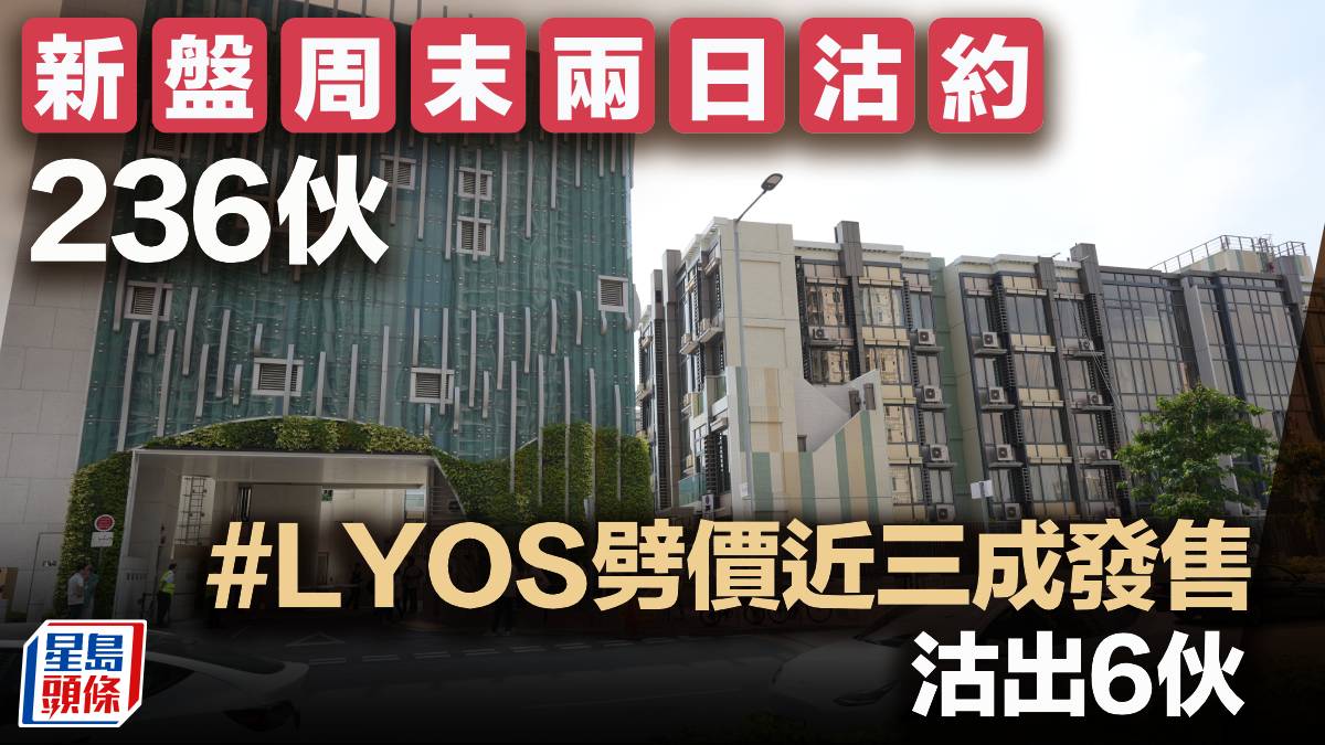 新盤周末兩日沽約236伙 #LYOS劈價近三成發售 沽出6伙