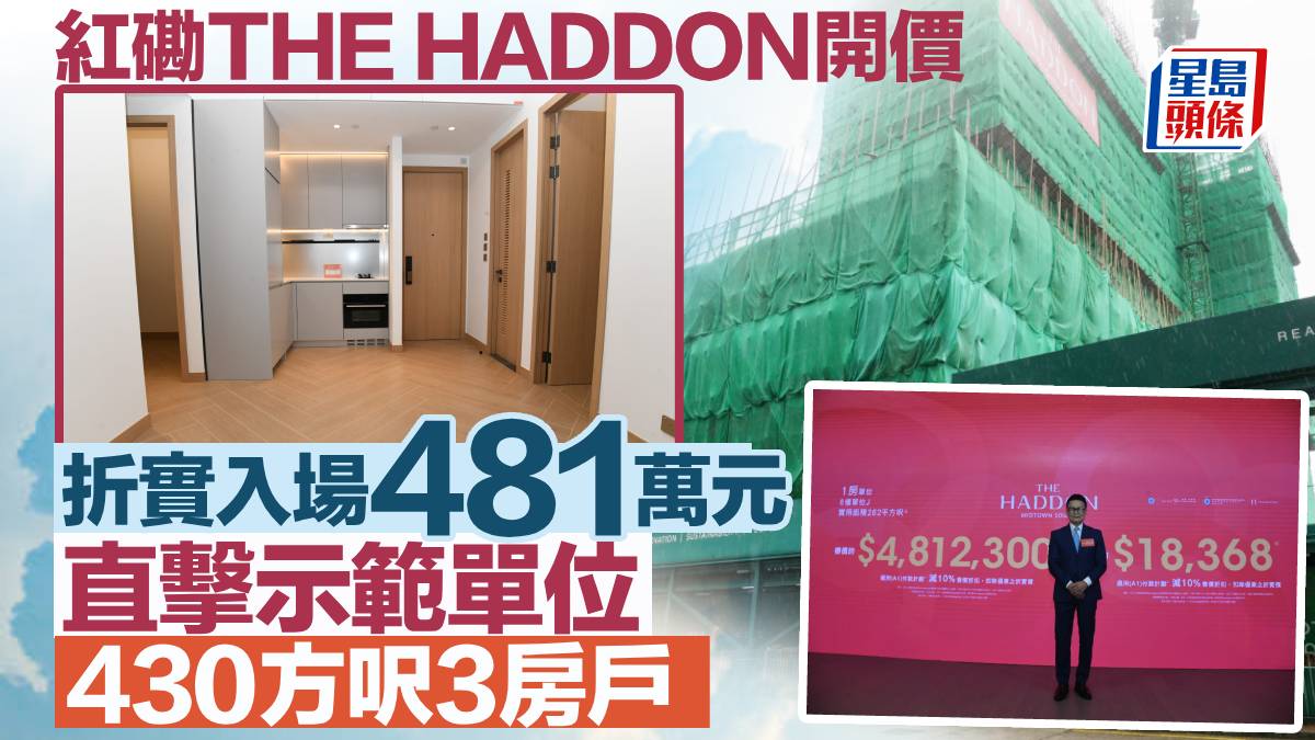 紅磡THE HADDON開價 折實入場481萬 直擊示範單位 430方呎3房戶