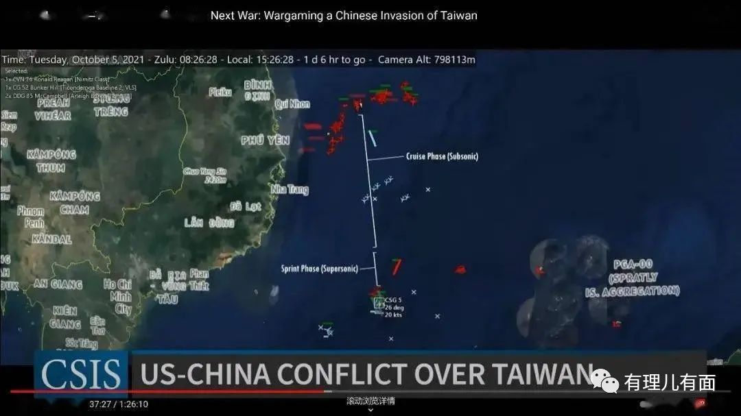 CSIS台海兵推設定解放軍能力等於二戰時美軍 中國媒體人:為軍工集團騙錢
