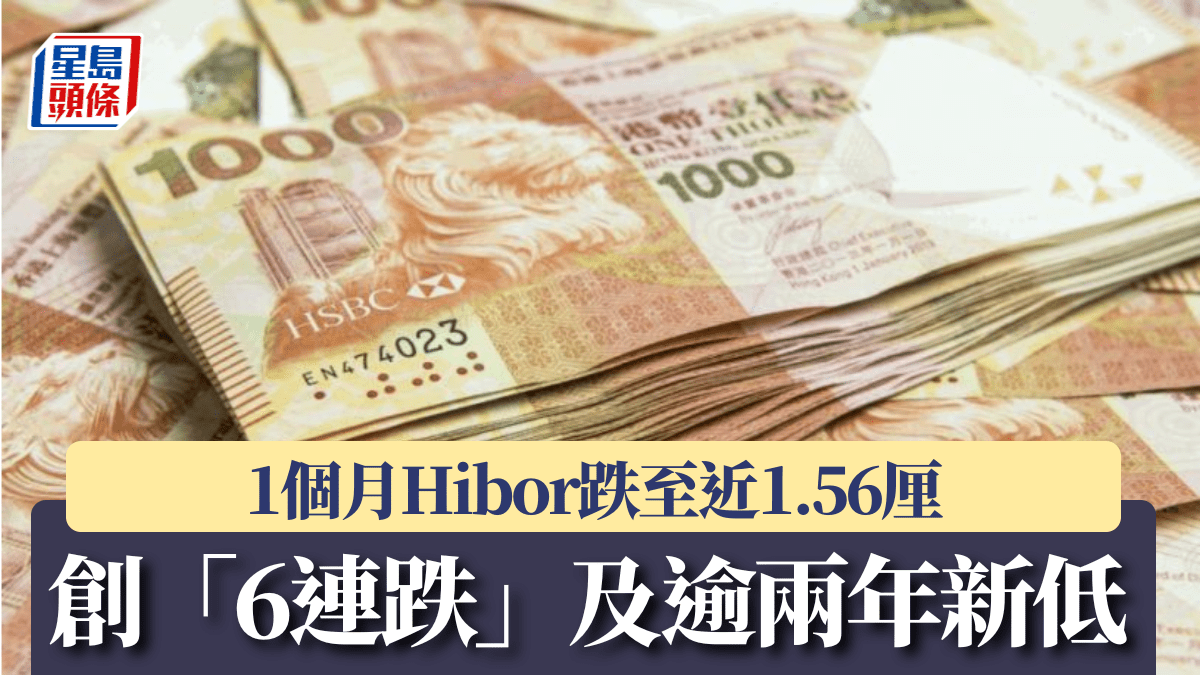 1個月Hibor跌至近1.56厘 創「6連跌」及逾兩年新低