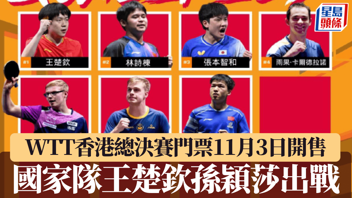 WTT香港總決賽｜國家隊一哥一姐王楚欽孫穎莎出戰 門票11月 3日開售