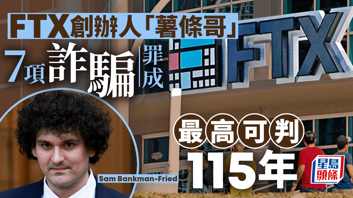 FTX「薯條哥」7項詐騙罪成 最高可判115年刑期