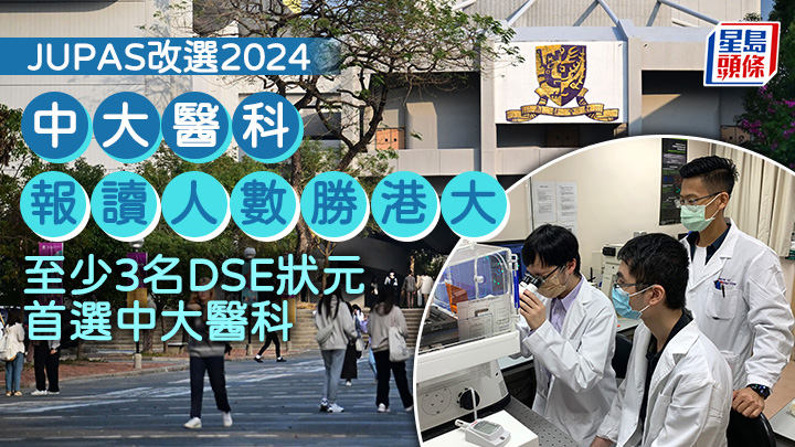 JUPAS改選2024｜中大醫科報讀人數勝港大 教大創意藝術與文化競爭最激烈 38人爭一位