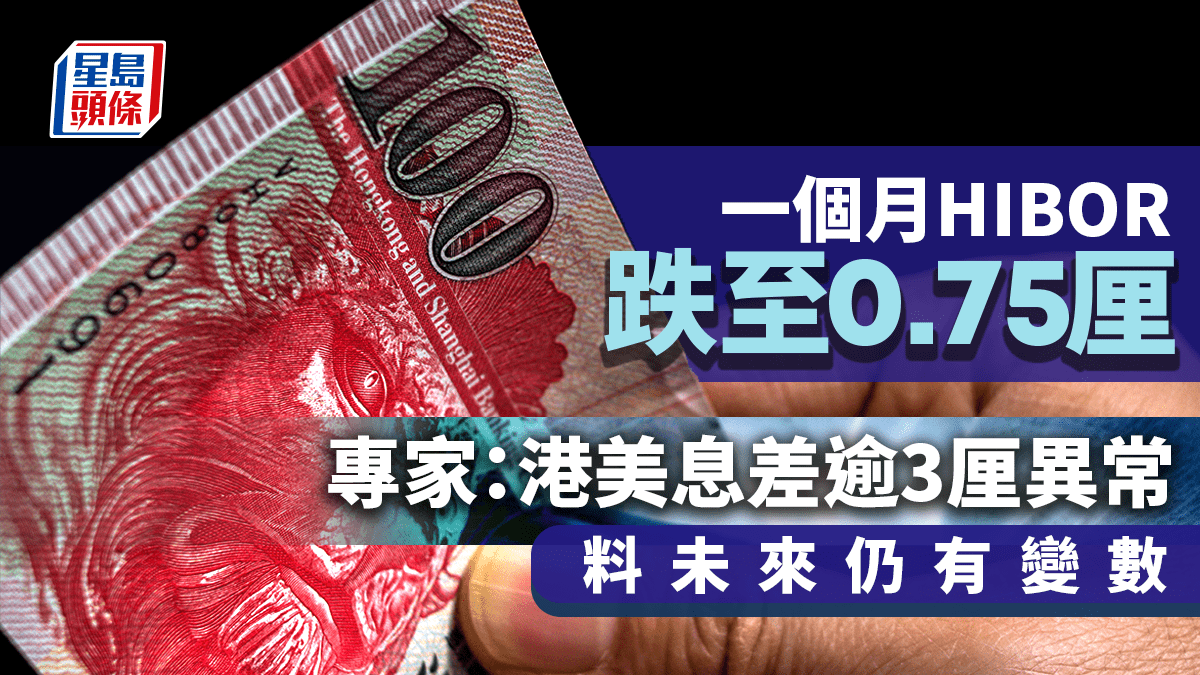 1個月HIBOR跌至0.75厘 專家：港美息差逾3厘異常 料未來仍有變數