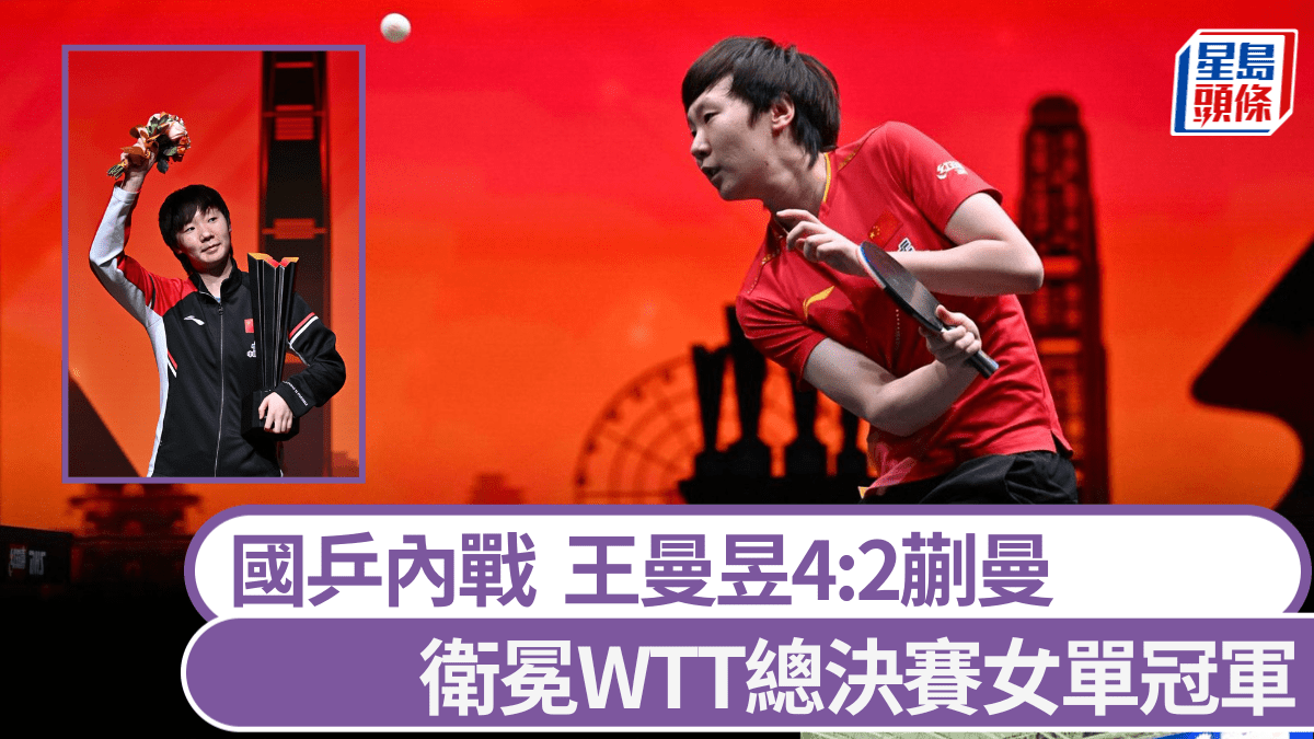 WTT香港總決賽│王曼昱國乒內戰擊敗蒯曼 衛冕女單冠軍