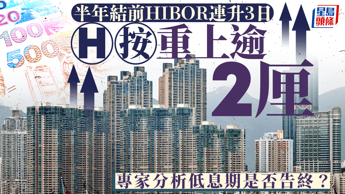 半年結前HIBOR連升3日 H按重上逾2厘 專家分析低息期是否告終？