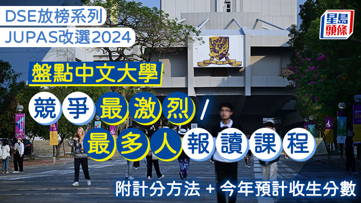 中大JUPAS改選2024︱盤點競爭最激烈/最多人報讀課程 附計分方法+今年預計收生分數