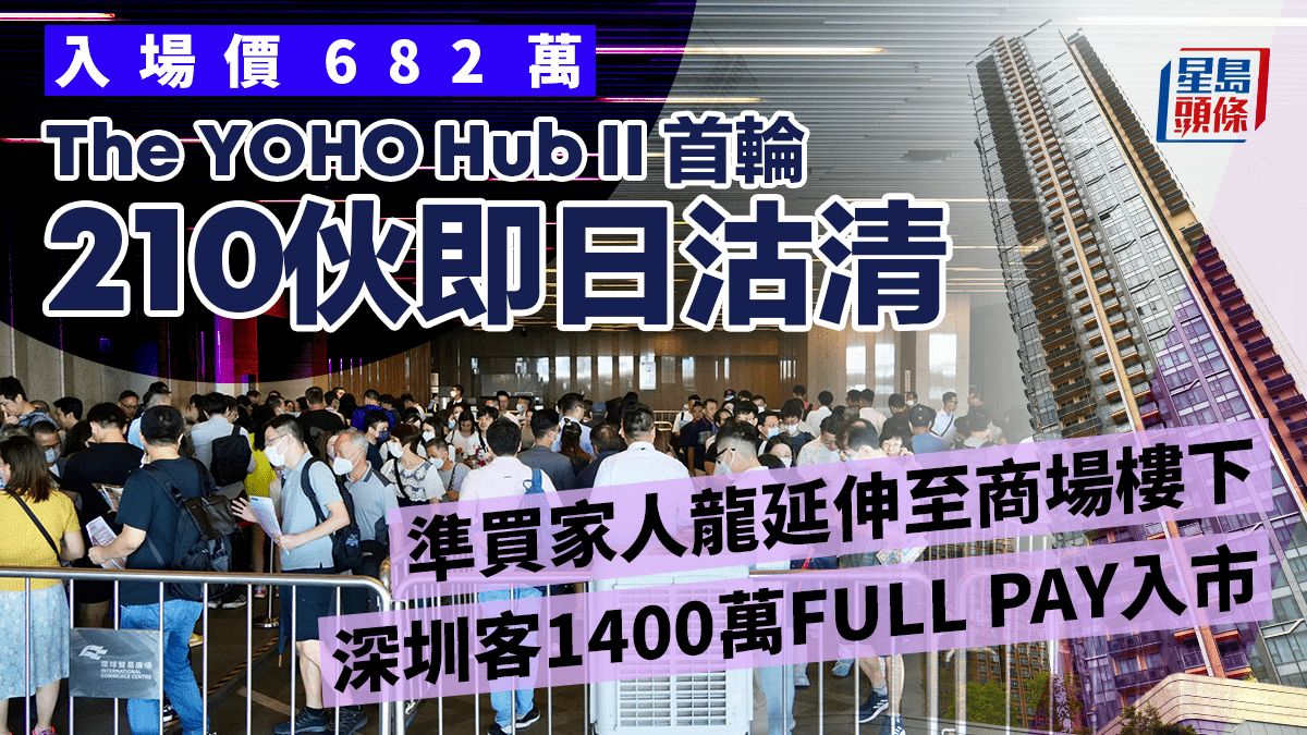 The YOHO Hub II首輪210伙即日沽清 深圳客1400萬Full pay入市 方便子女跨境返學